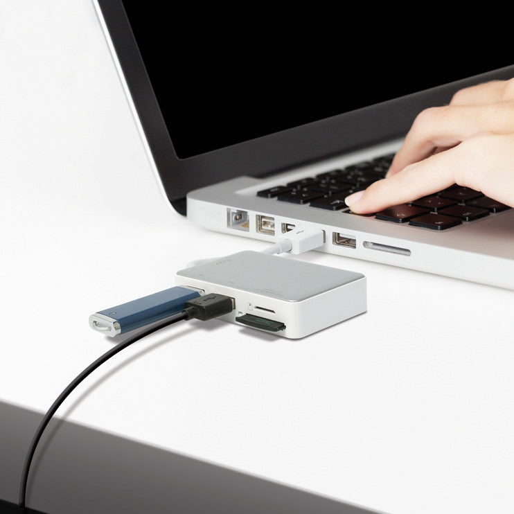 Card Reader with 2 USB Ports – iLuv Creative Technology